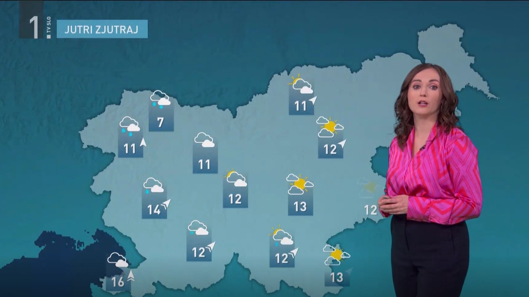 Pri nedeljskemu kosilu vedno doda še vremensko napoved | Občina ...