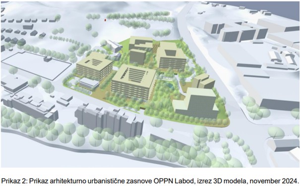 Sprejeta strategija dolgožive družbe, na območju nekdanje tovarne Labod nova stanovanja | Občina ...