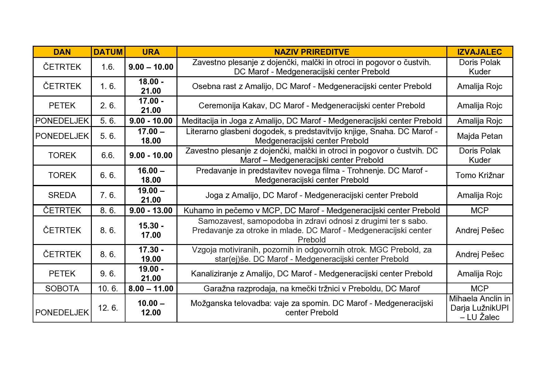 Mesečni program za mesec junij, za Medgeneracijski center Prebold ...
