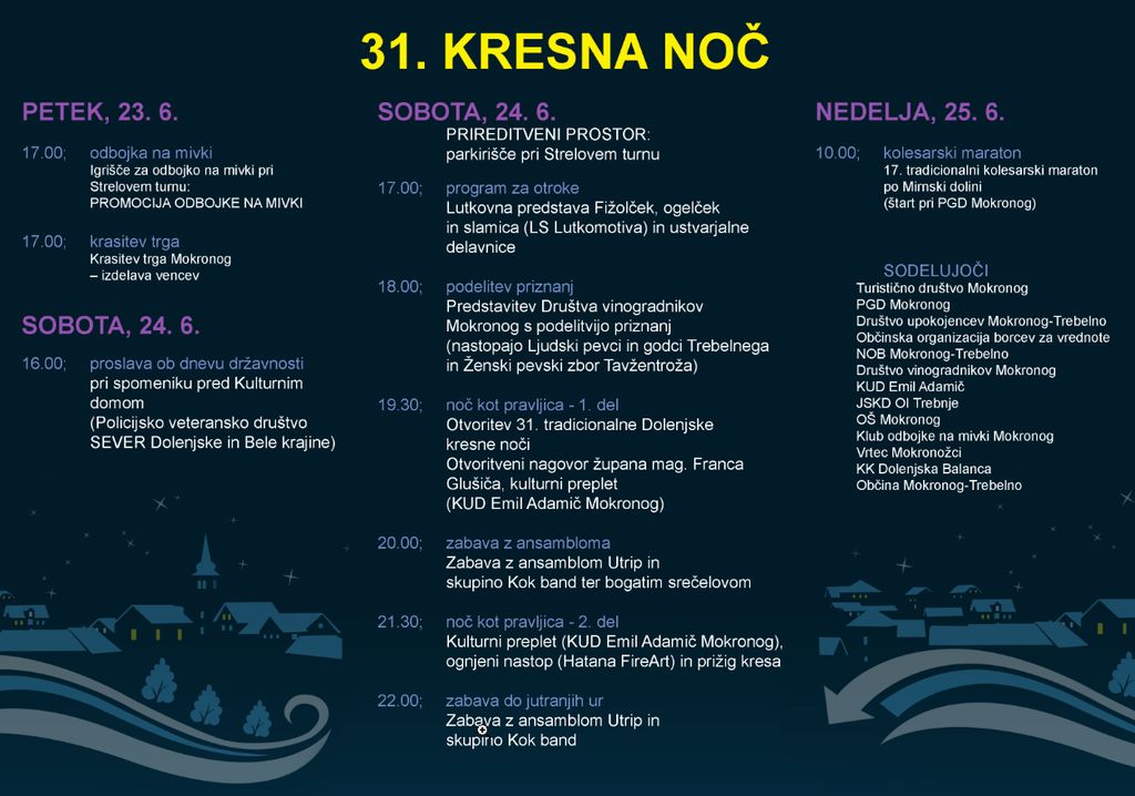 31. Kresna noč | Občina Mokronog-Trebelno | MojaObčina.si