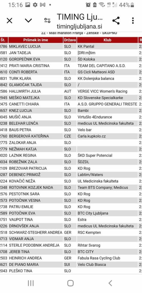 Dolenjska Balanca na stopničkah | Občina Mokronog-Trebelno | MojaObčina.si