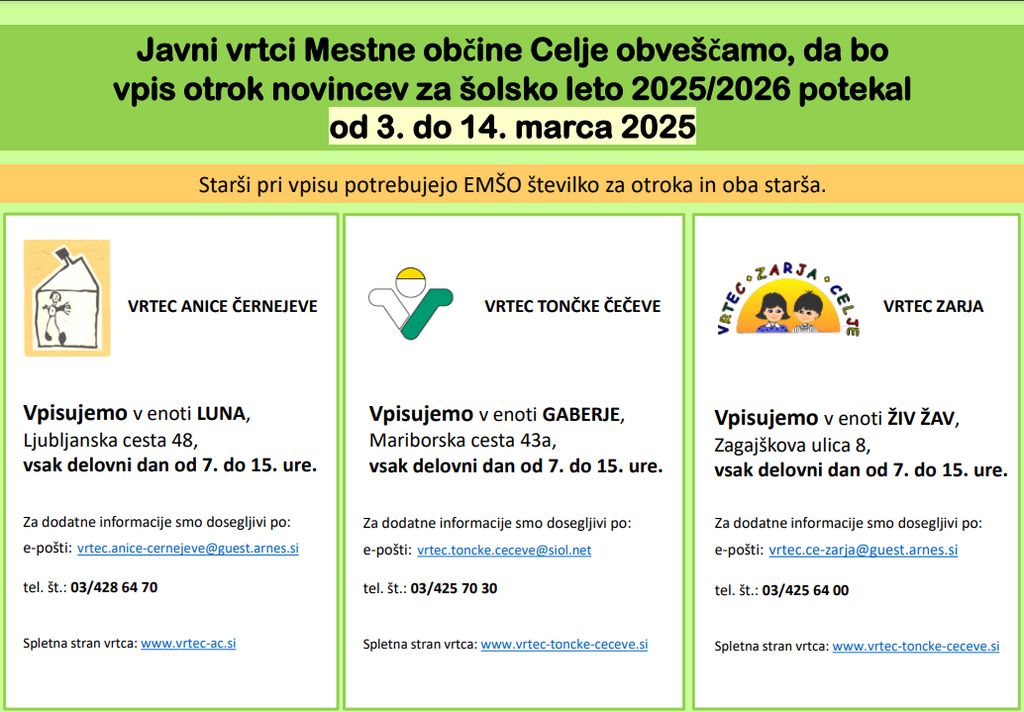 Vpis otrok novincev v javne vrtce Mestne občine Celje za šolsko leto 2025/2026 | Občina Celje ...