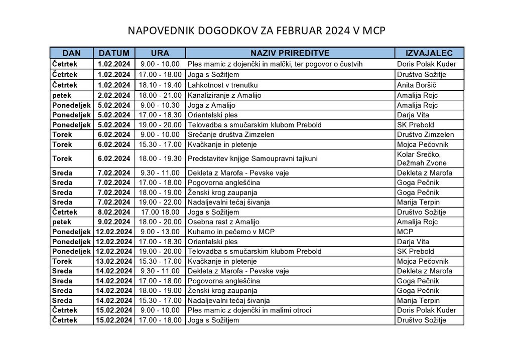 Napovednik dogodkov Medgeneracijskega centra Prebold, za mesec februar ...
